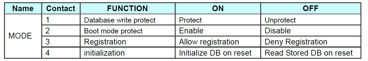 iPECS Systems Stuff – blog@hegars